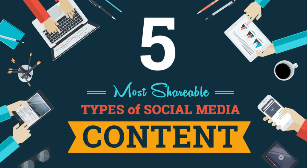 5 Most Shareable Social Media Content Types [INFOGRAPHIC]